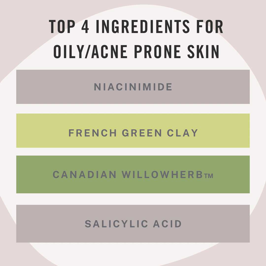 THE BEST SKINCARE INGREDIENTS FOR ACNE PRONE SKIN TO FIGHT CONGESTION ...